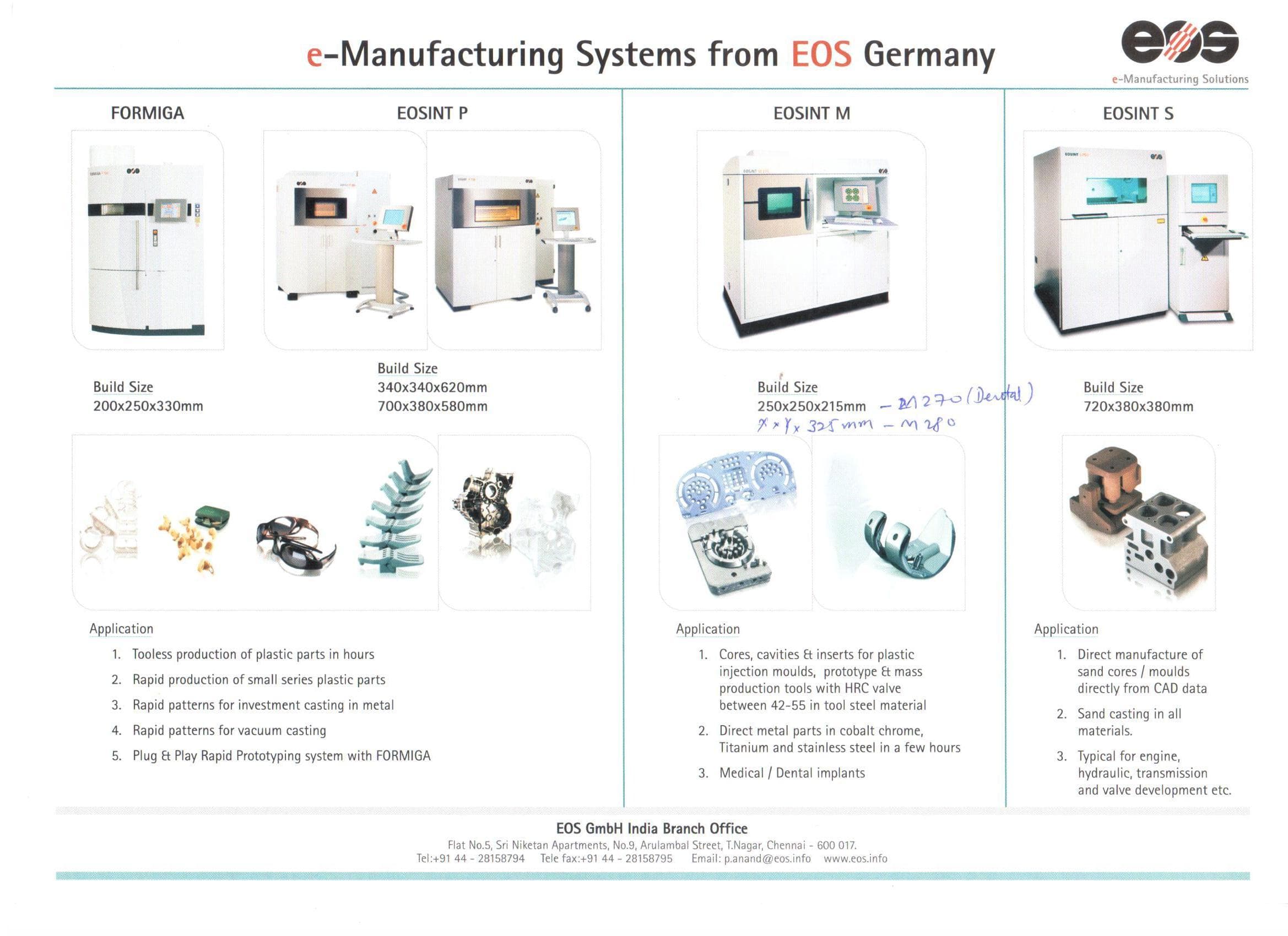 Small scale industry in mechanical field | CrazyEngineers